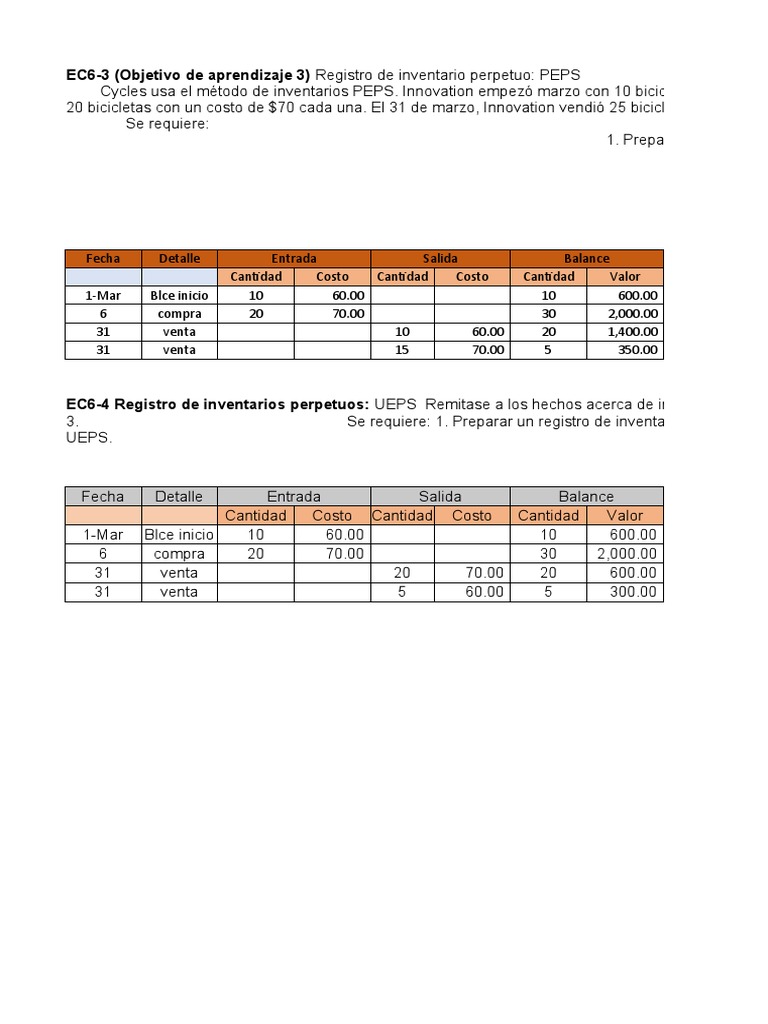 EC6-3 (Objetivo de Aprendizaje 3) Registro de Inventario Perpetuo: PEPS | PDF | Negocios ...