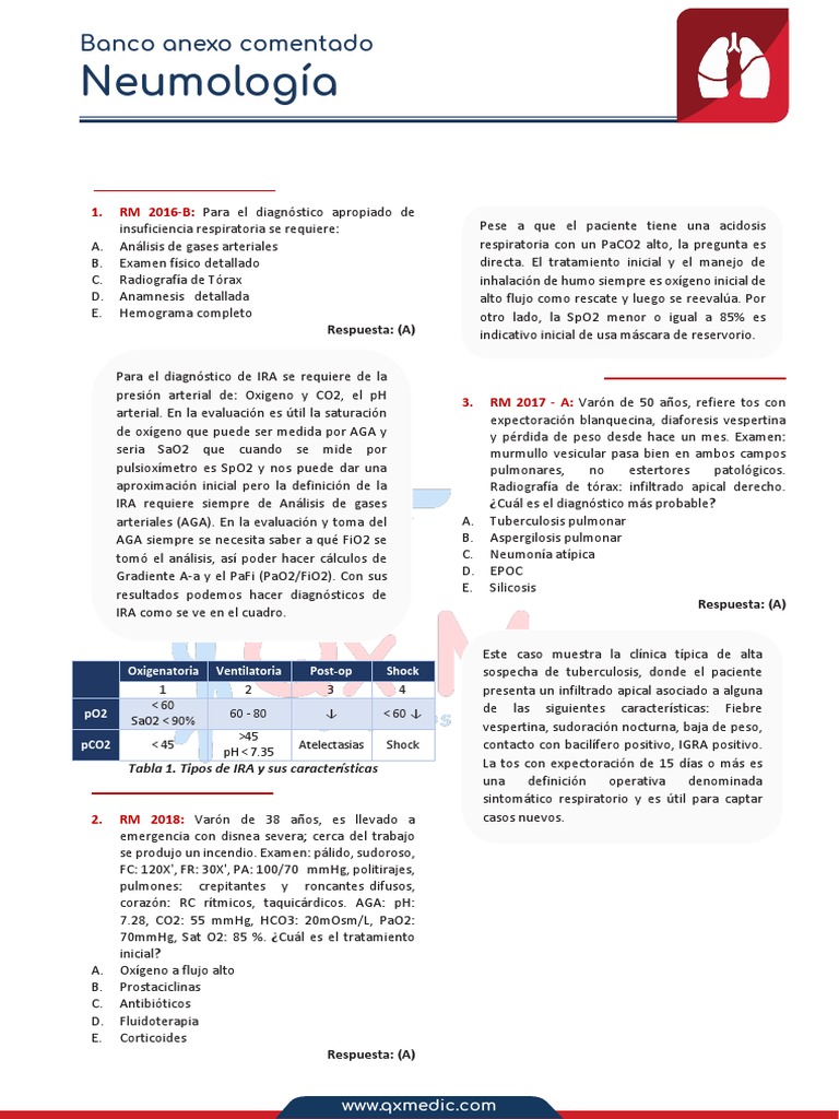 Neumologia - Banco Anexo Comentado | PDF | Asma | Neumonía
