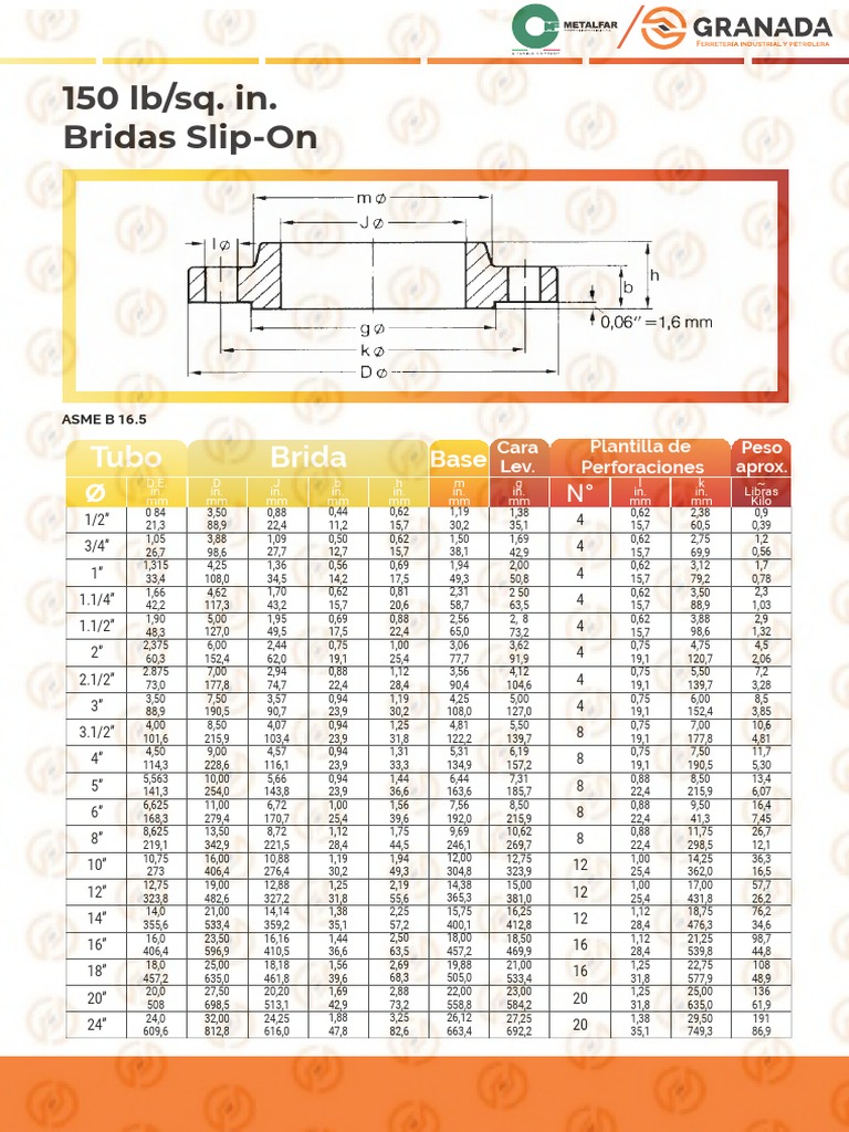 Bridas Slip On | PDF | Casa e Jardim