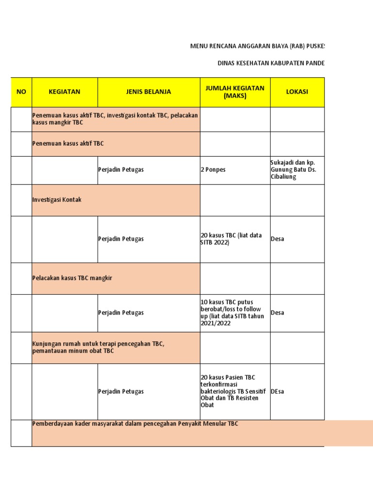 Menu Bok TBC-1 | PDF