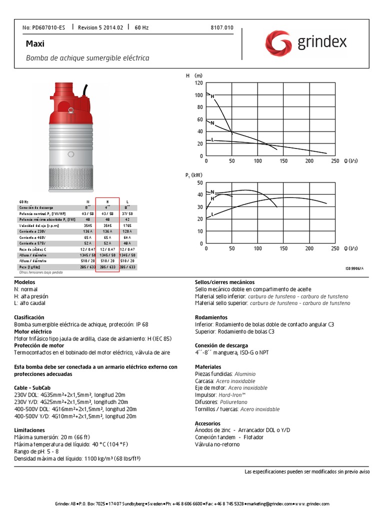 Ficha Tecnica Maxi H-N - Grindex | PDF