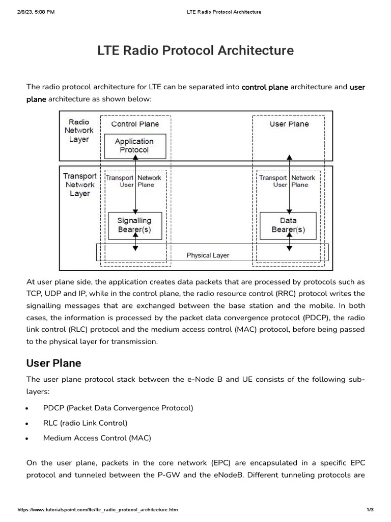 Lte Radio Protocol Architecture Download Free Pdf Computing Internet
