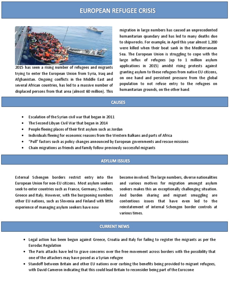 The European Migrant Crisis: A Complex Humanitarian Situation Tests the ...