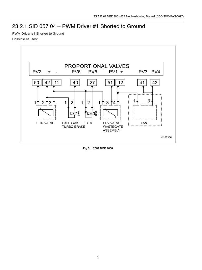 EPA98 04 MBE 900 4000 Troubleshooting Manual (DDC-SVC-MAN-0027) | PDF