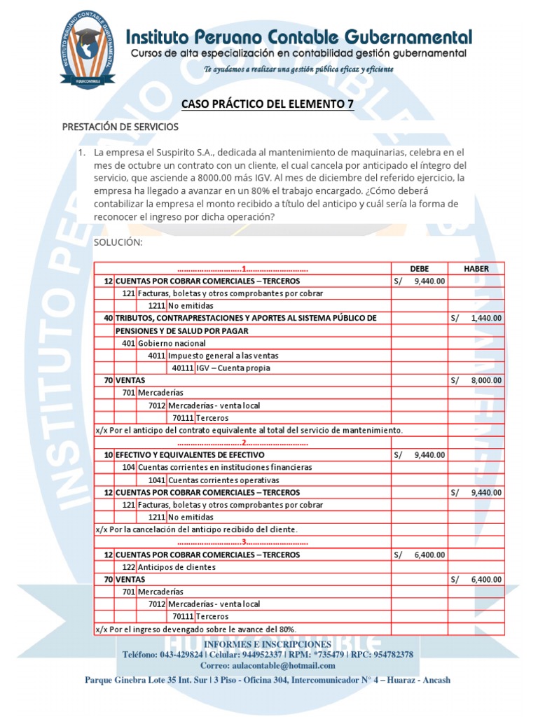 Caso Practico - Elemento 7 | PDF | Economias