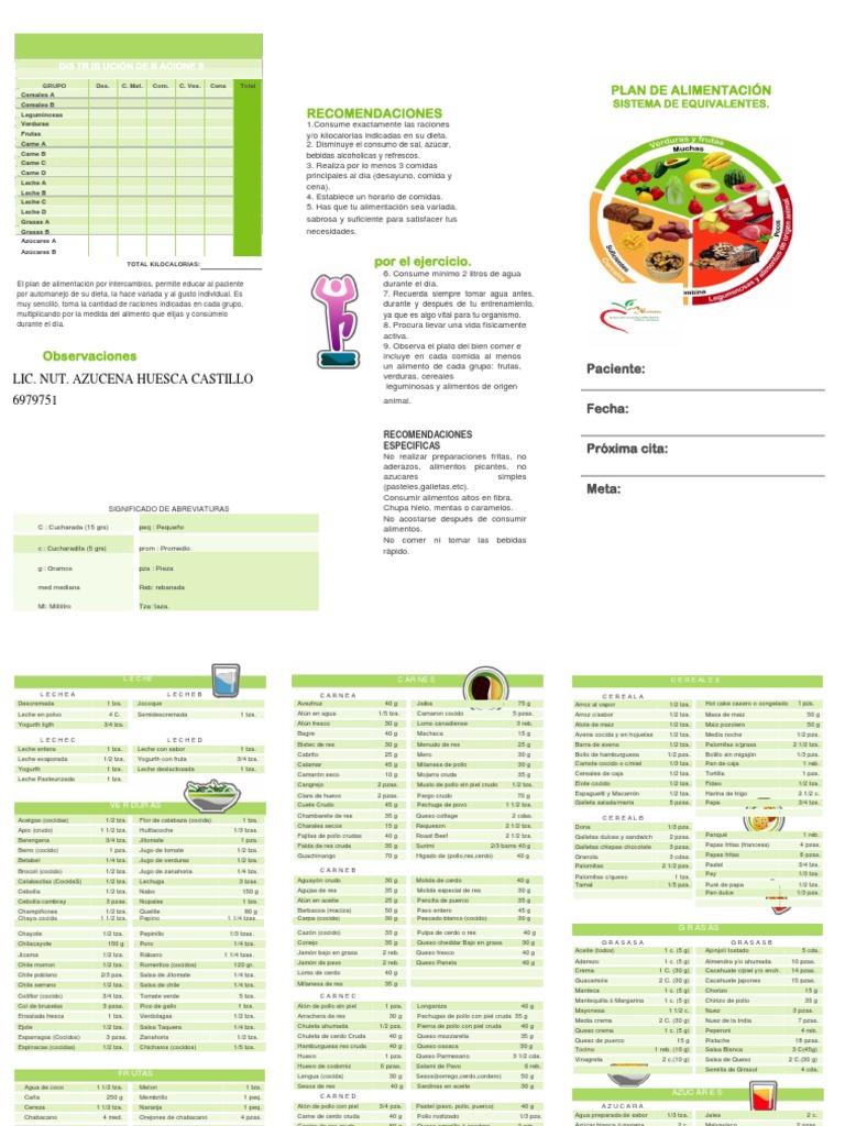 Formato Dieta | PDF | Alimentos | Dieta
