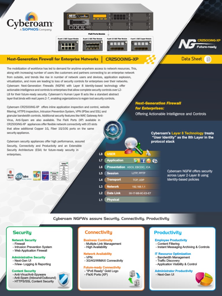 CyberoamCR2500iNG XP | PDF | Computer Network | I Pv6