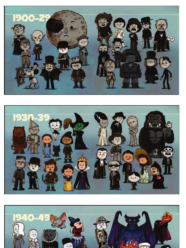 The Ultimate Pop Culture Evolution by Jeff Victor (Part I) | PDF The Ultimate Pop Culture Evolution by Jeff Victor (Part I) | PDF