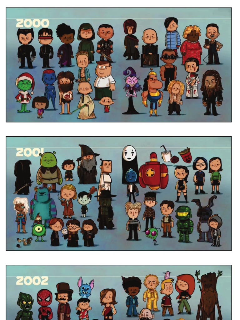 The Ultimate Pop Culture Evolution by Jeff Victor (Part II) | PDF