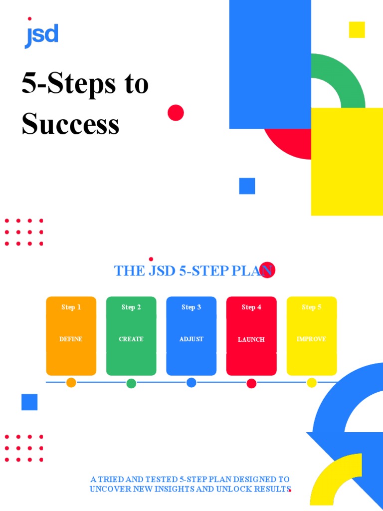 JSD - 5 Step Plan | PDF JSD - 5 Step Plan | PDF