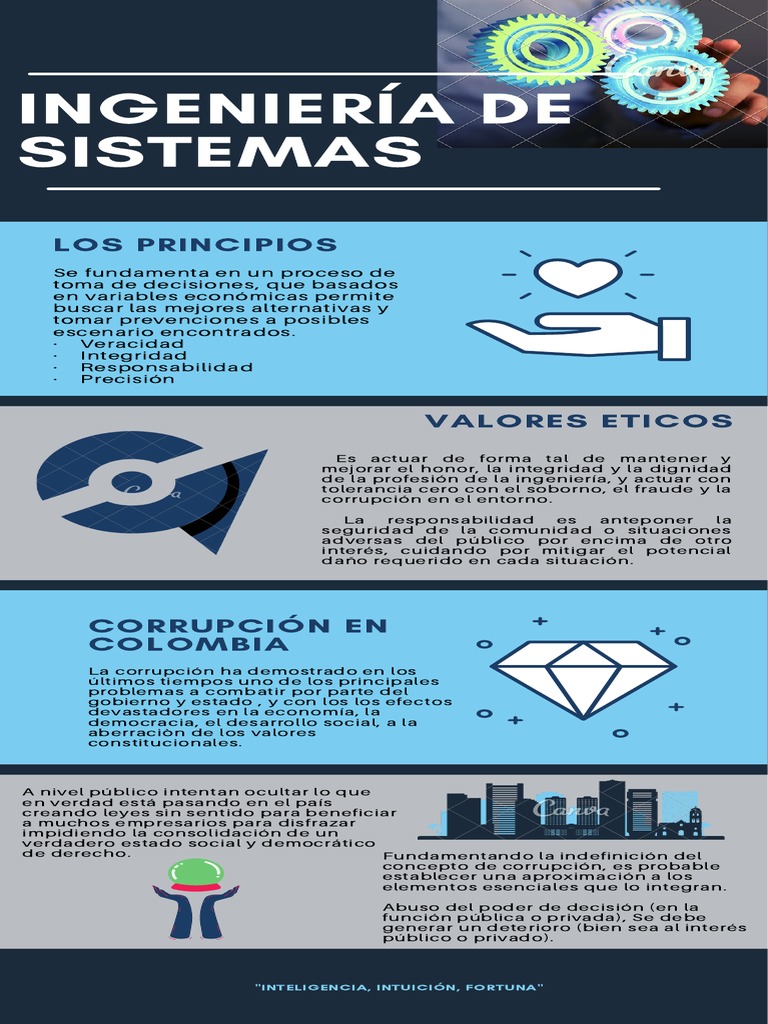 Ingeniería de Sistemas Infografia | PDF