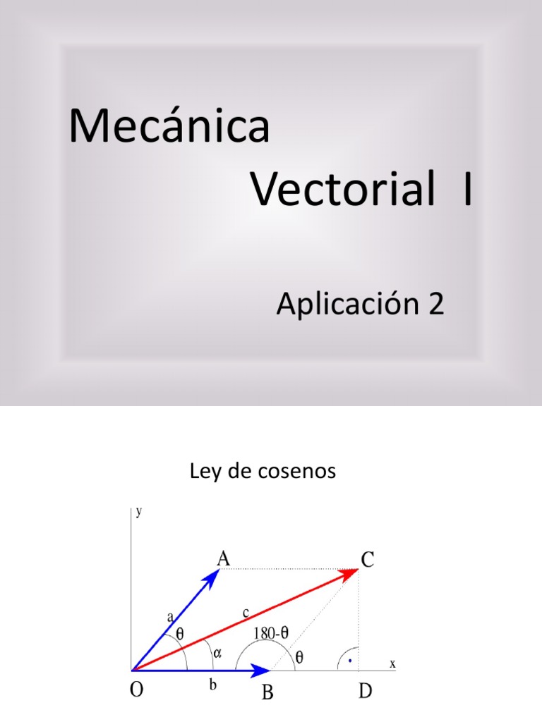 Aplicacion 2 Ley Cosenos Suma Resta Vectores Soln | PDF | Vector Euclidiano | Funciones ...