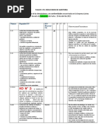 Webinar Diferencias PPR Ppro PCC | PDF | Análisis de Riesgo y Puntos ...