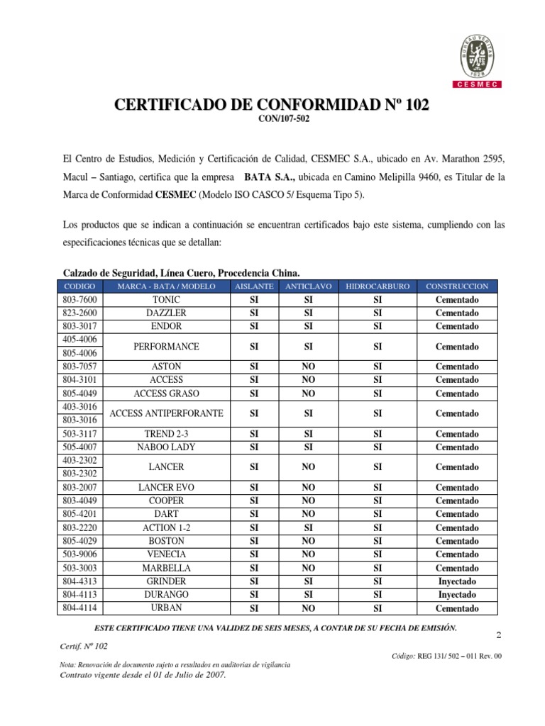 Certificado Cesmec Bata Industrials Cuero Caucho Diciembre 2021 - 102 | PDF