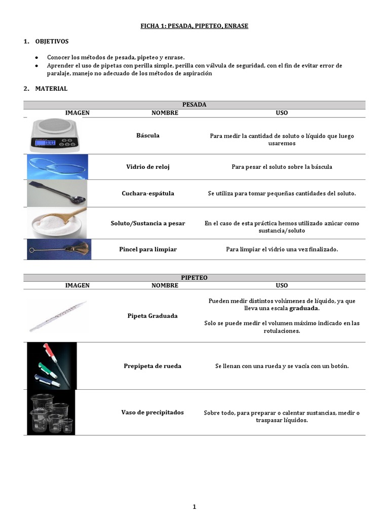 Métodos de pesada, pipeteo y enrase en laboratorio | PDF | Lentes