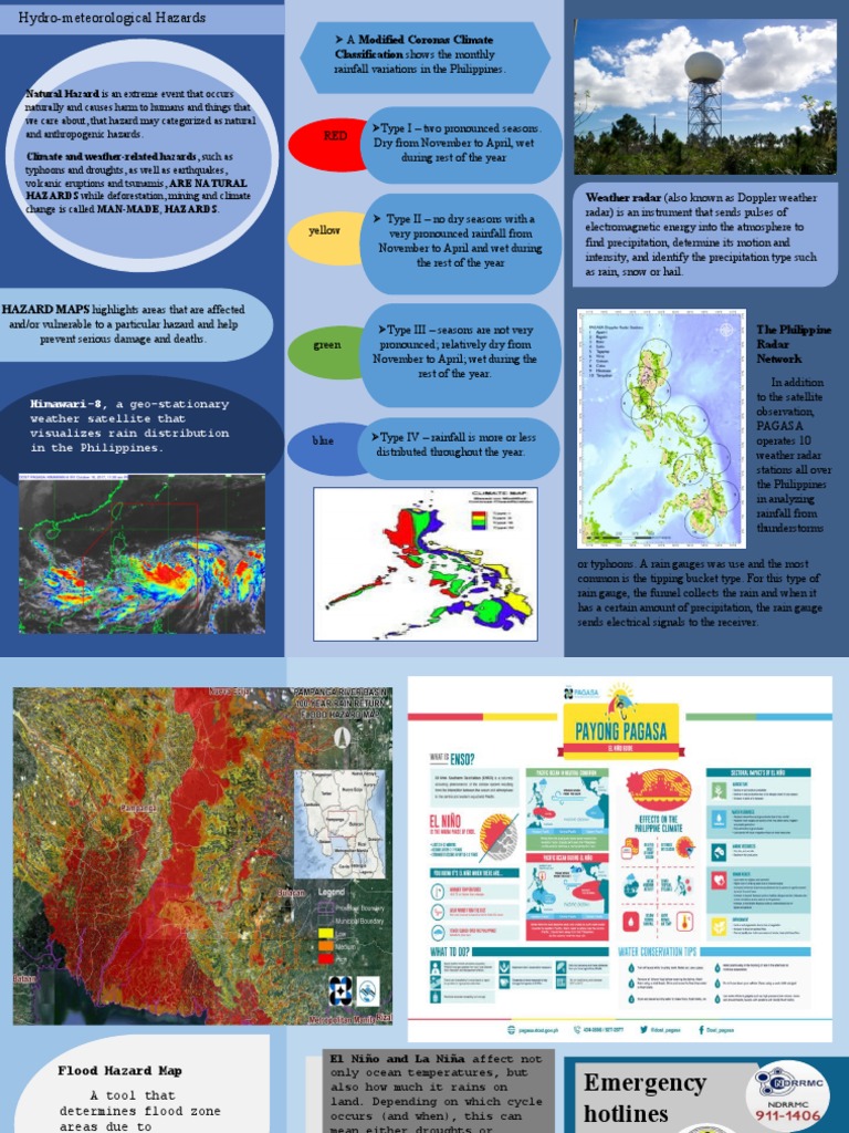 Hydrometeorological Hazards Brochure | PDF | Precipitation | Rain