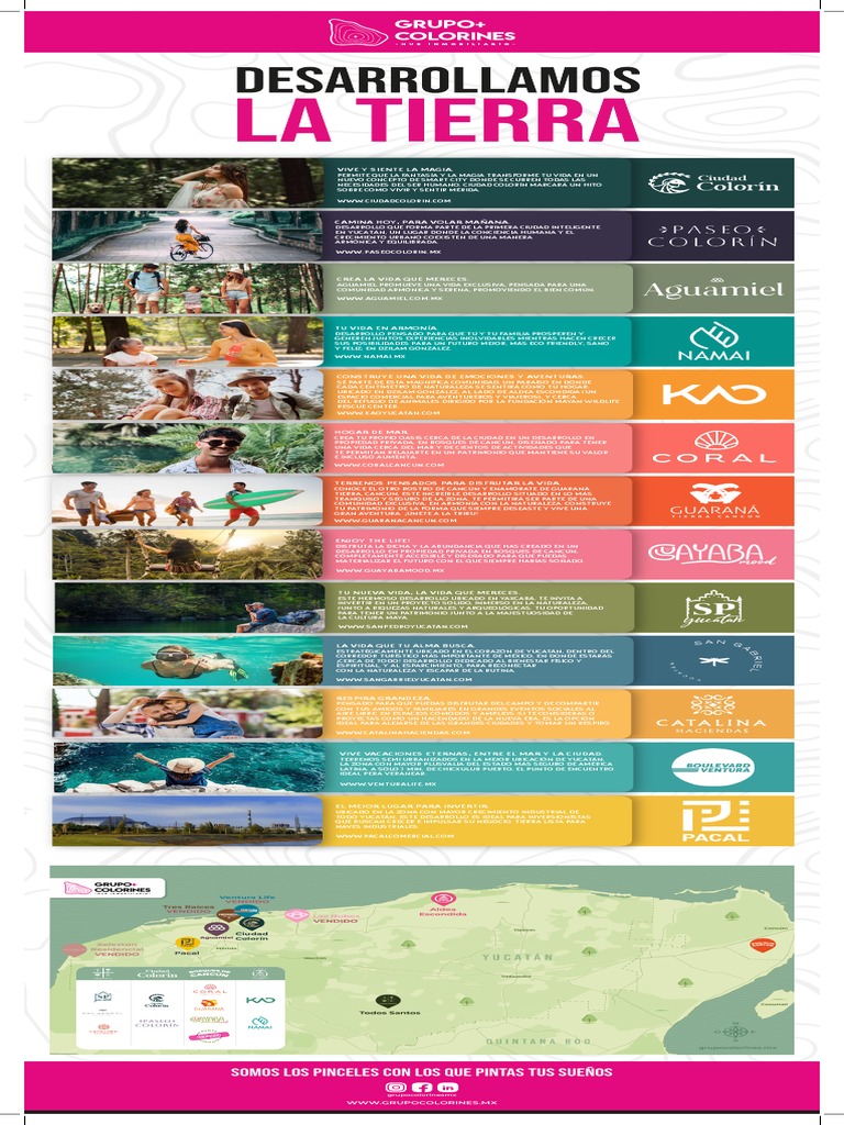 Desarrollos Grupo Colorines NOV 2022 | PDF