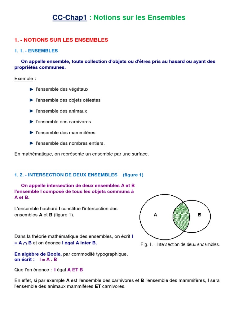 Notions Fondamentales sur les Ensembles | PDF | Ensemble (Mathématiques ...