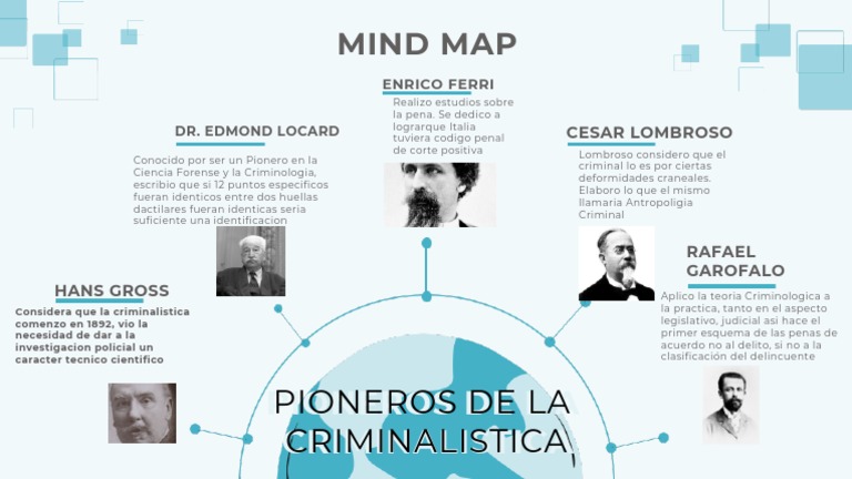 Mapa Mental | PDF | Criminología | Crímenes