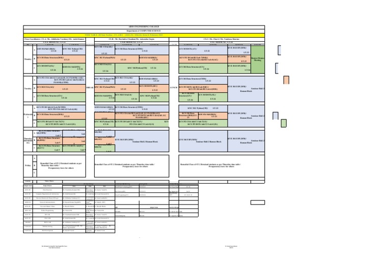 2nd Yr Wef 21 Feb Pdf Information Retrieval Information