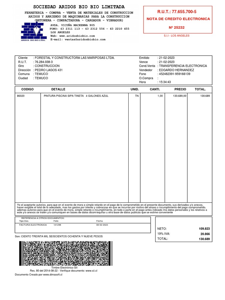 Codigo Detalle Unid. Canti. Precio Total.: Nota de Credito Electronica #25232 | PDF ...