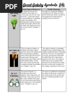 THE GREAT GATSBY Chapter 2: Daisy & Myrtle | PDF | Social Science | Law