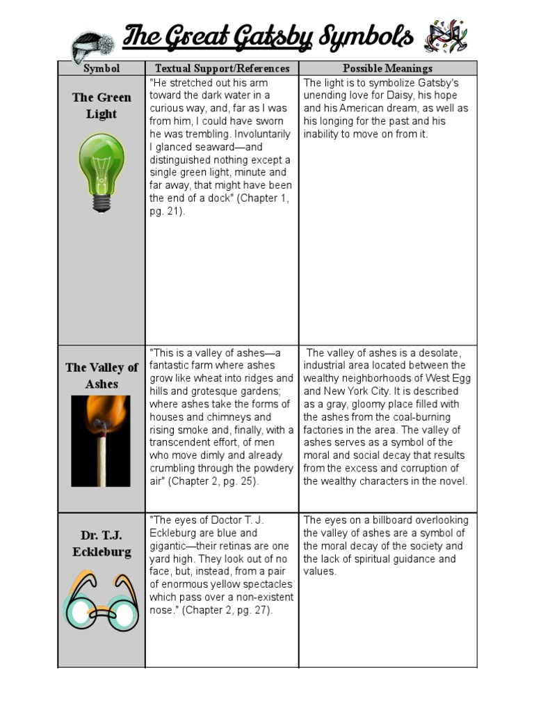 Great Gatsby Symbols