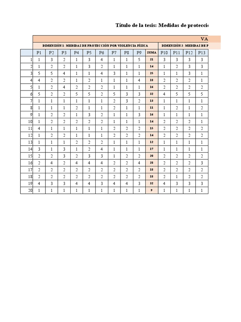 Medidas protección violencia familiar | PDF | Crimen y violencia | Crímenes