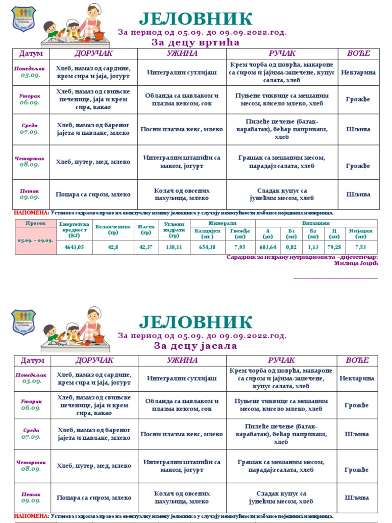 Jelovnik | PDF