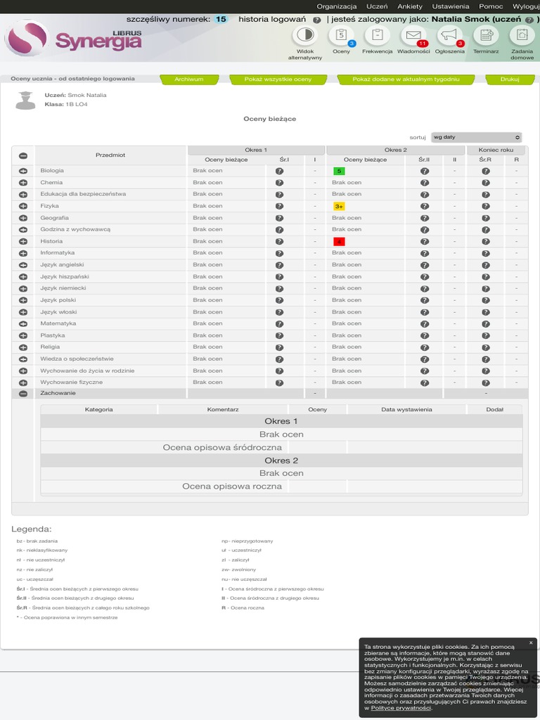 LIBRUS Synergia | PDF