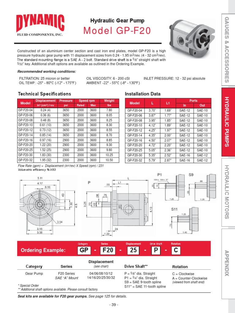 2015DynamicCatalog Pump F20 | PDF | Pump | Pressure