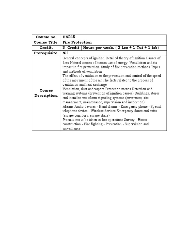 Course No. HS245 Course Title. Fire Protection Credit. 3 Credit Hours Per Week. (2 Lec + 1 Tut ...