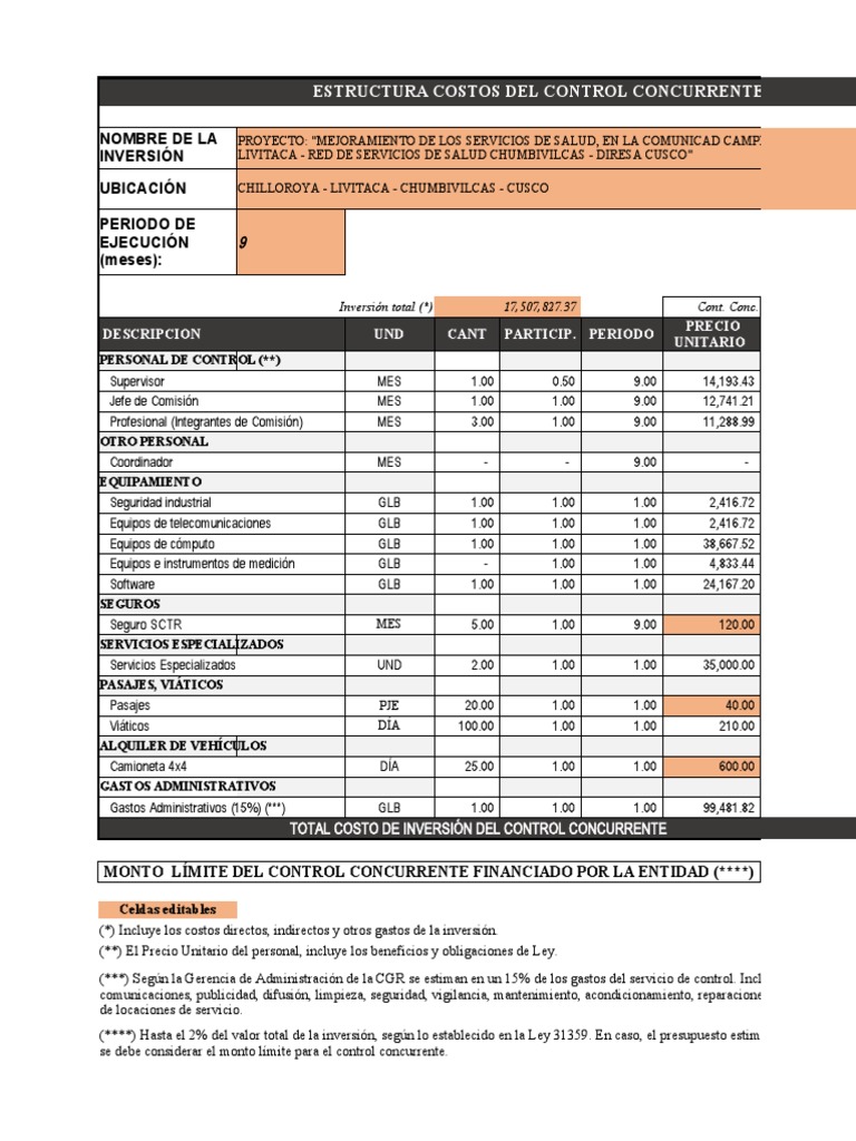 Control Concurrente | PDF | Economias