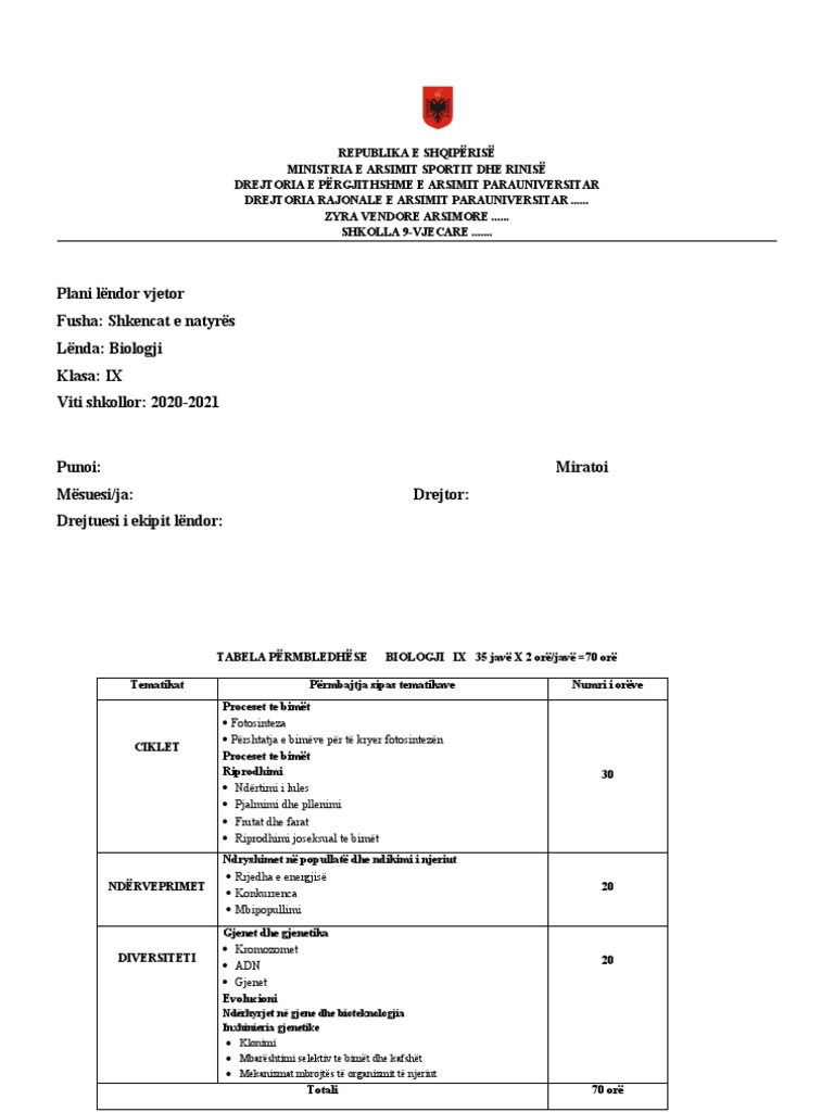 Biologjia 9 Plani Mësimor 2020 2021 | PDF