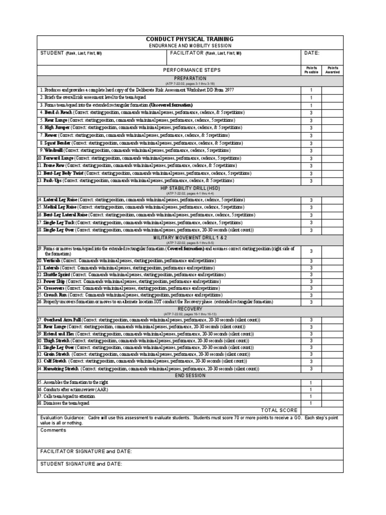 BLC - Endurance and Mobility Evaluation | PDF | Physical Exercise