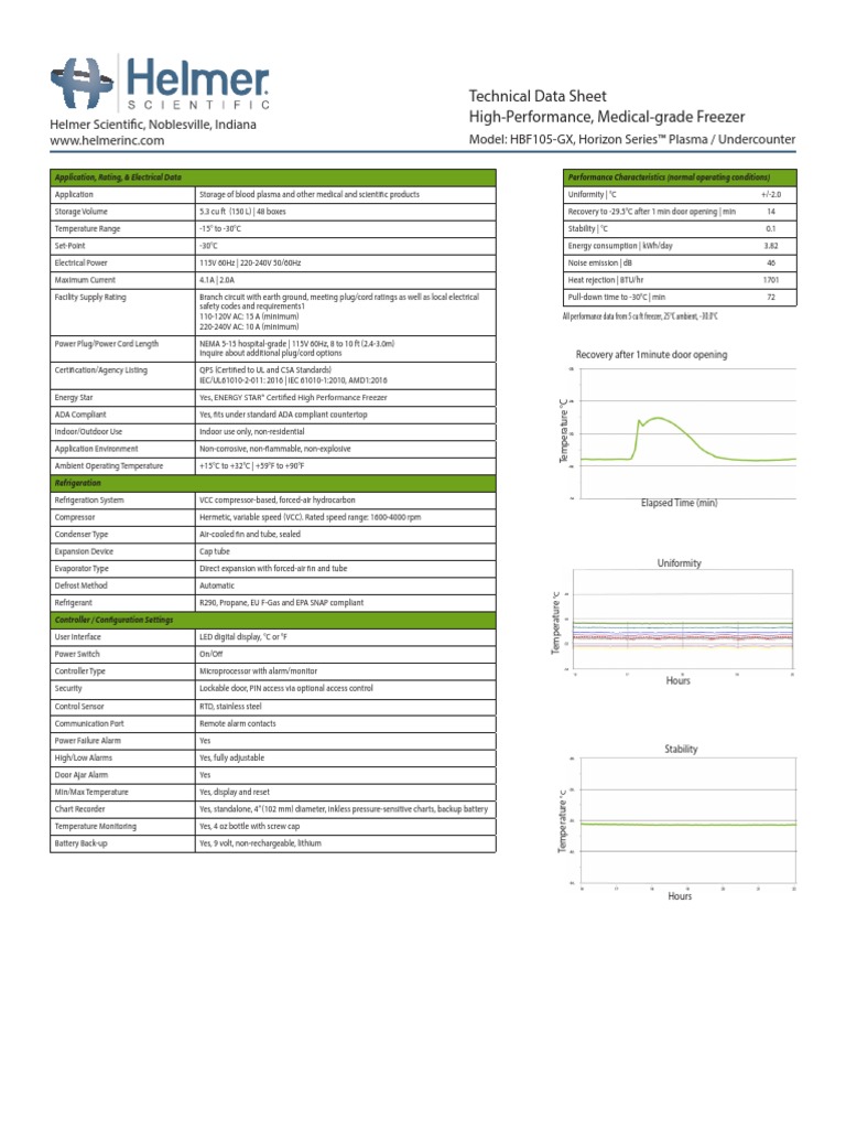 HBF105 GX Technical Data Sheet 380459 1 | PDF | Ac Power Plugs And ...