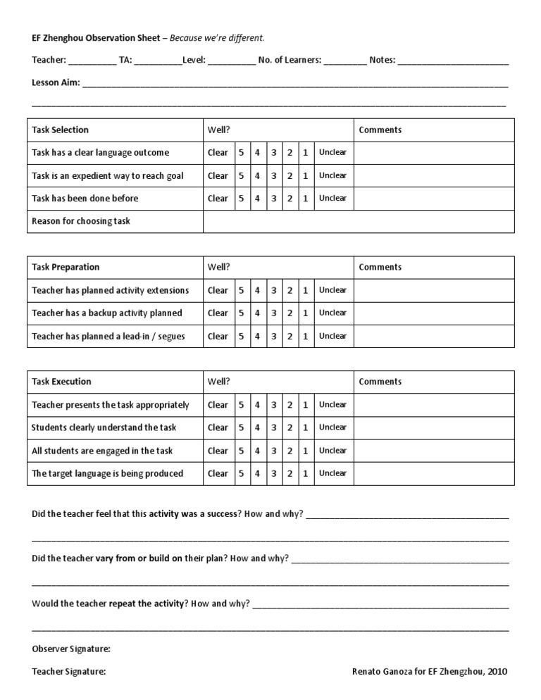Task Observation Sheet