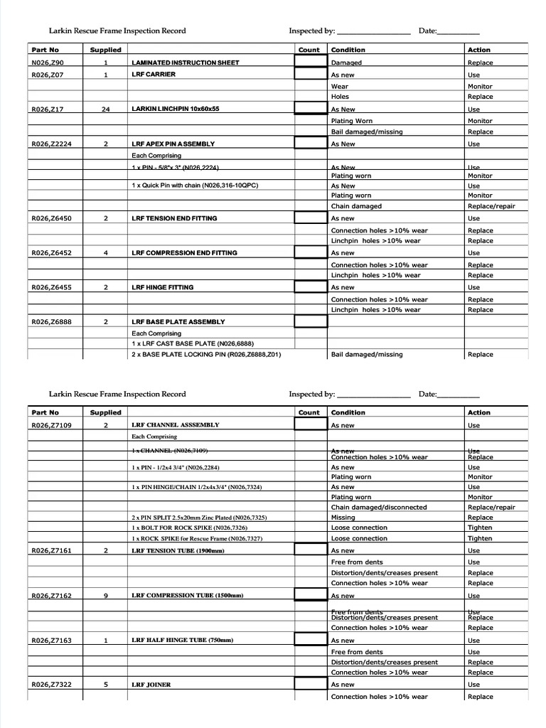 Inspection of The Larkin Rescue Frame | PDF