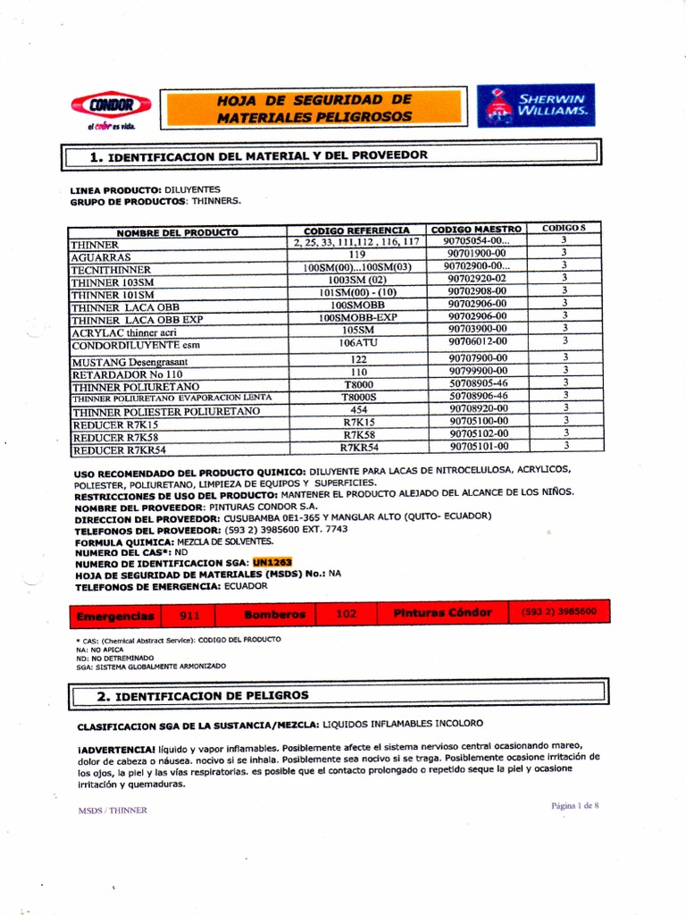 Ficha Tecnica de Thinner | PDF