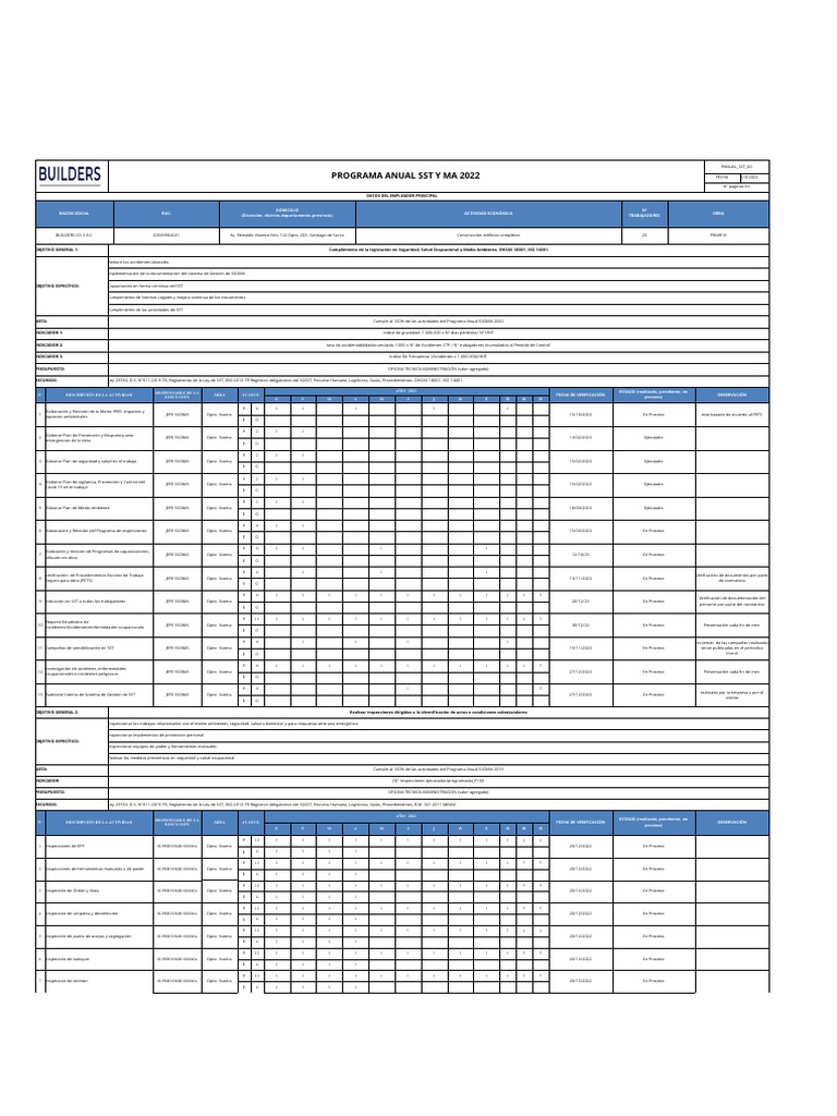 Programa Anual de SST y Ma 2023 | PDF | La seguridad | Seguridad y ...