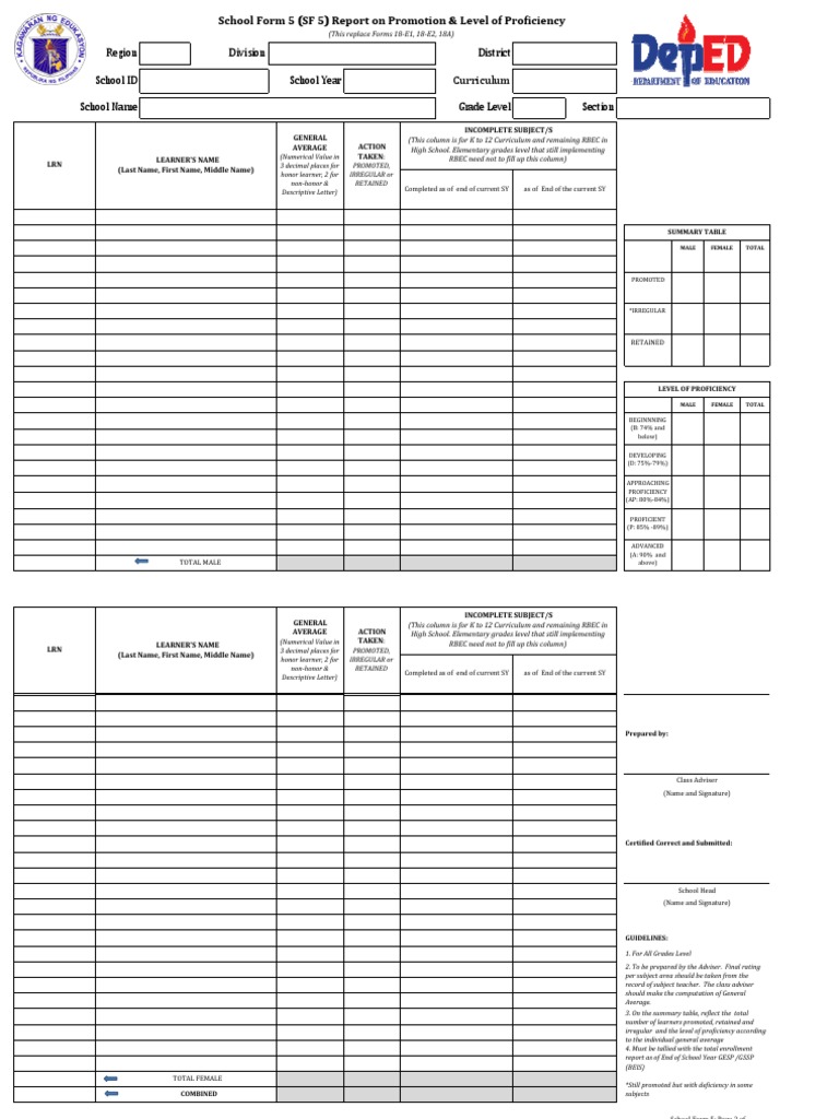 SF 5 Report On Promotion and Level of Proffeciency | PDF | Curriculum