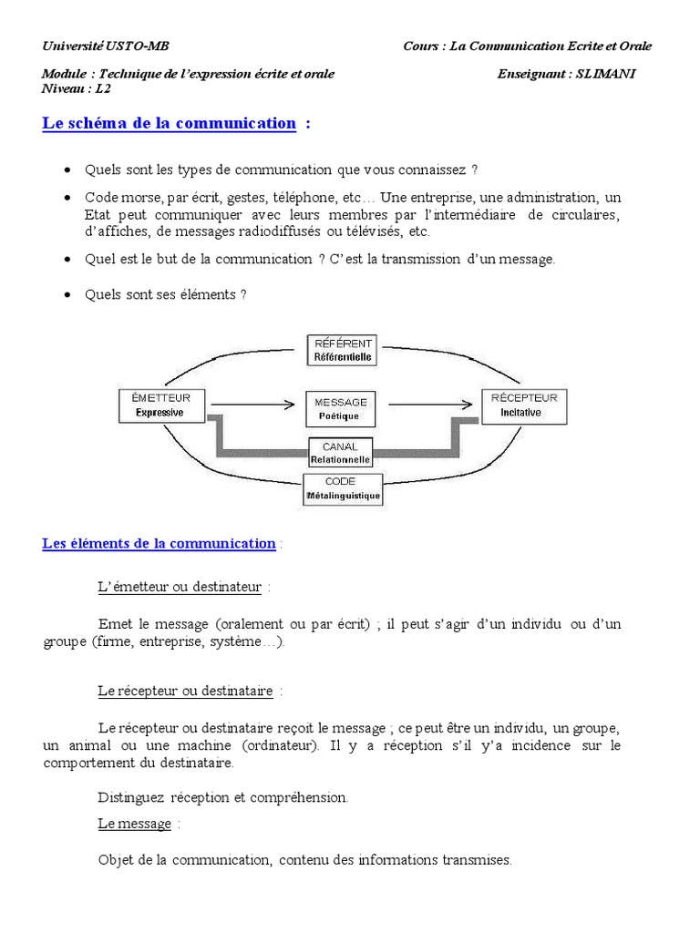 Les Éléments de La Communication | PDF | la communication | Communication humaine