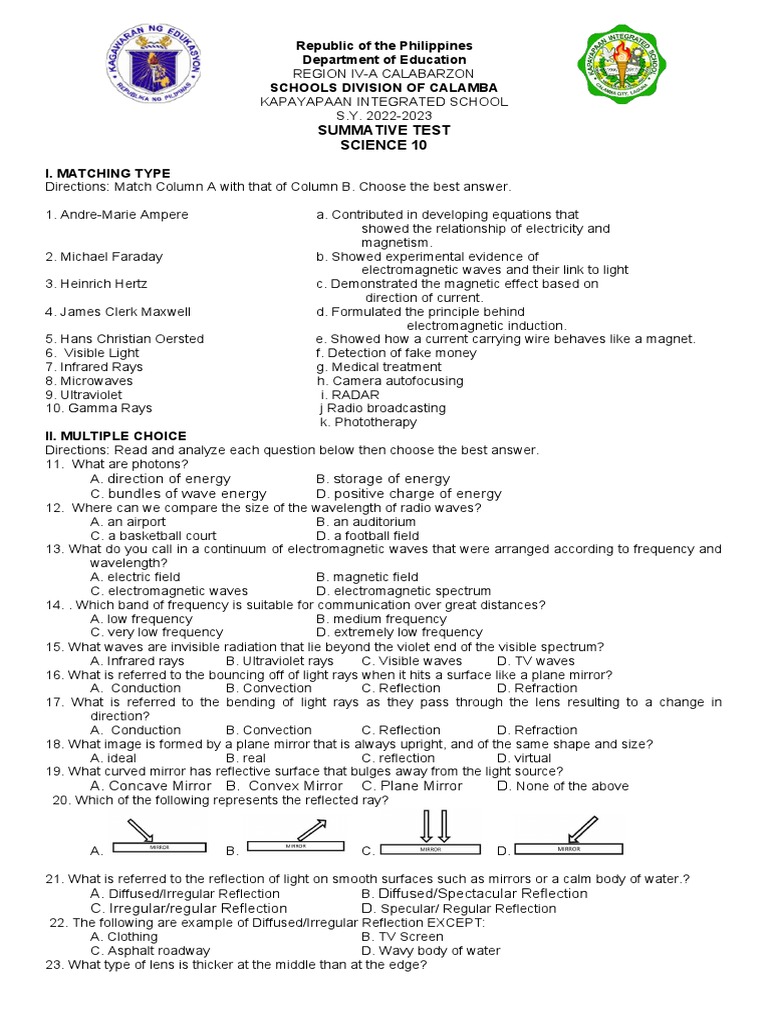 2nd Quarter Summative Test | PDF | Electromagnetic Radiation | Mirror