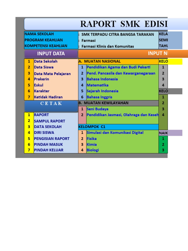 RAPORT SMK 2019 (Sample) | PDF