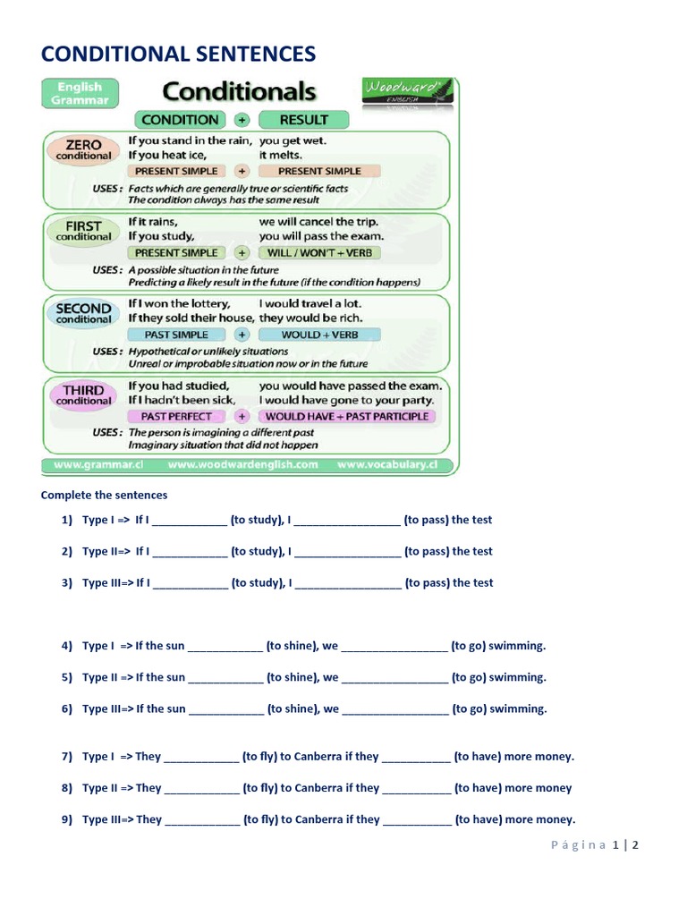 Conditional Sentences Grammar Guides - 116705 | PDF