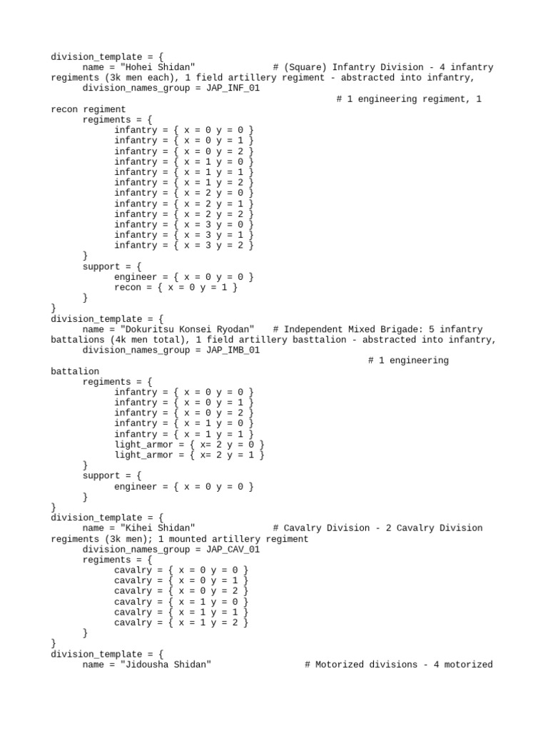 Jap 1936 | PDF | Regiment | Division (Military)