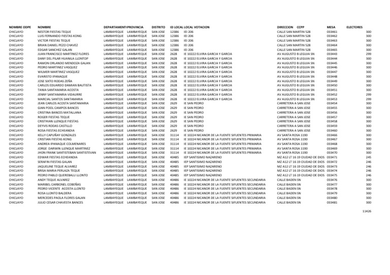 Centro - de FINAL | PDF
