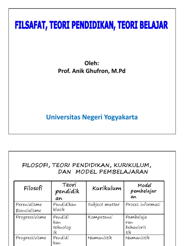 2 - Filsafat, Teori Pend, Teori Belajar | PDF