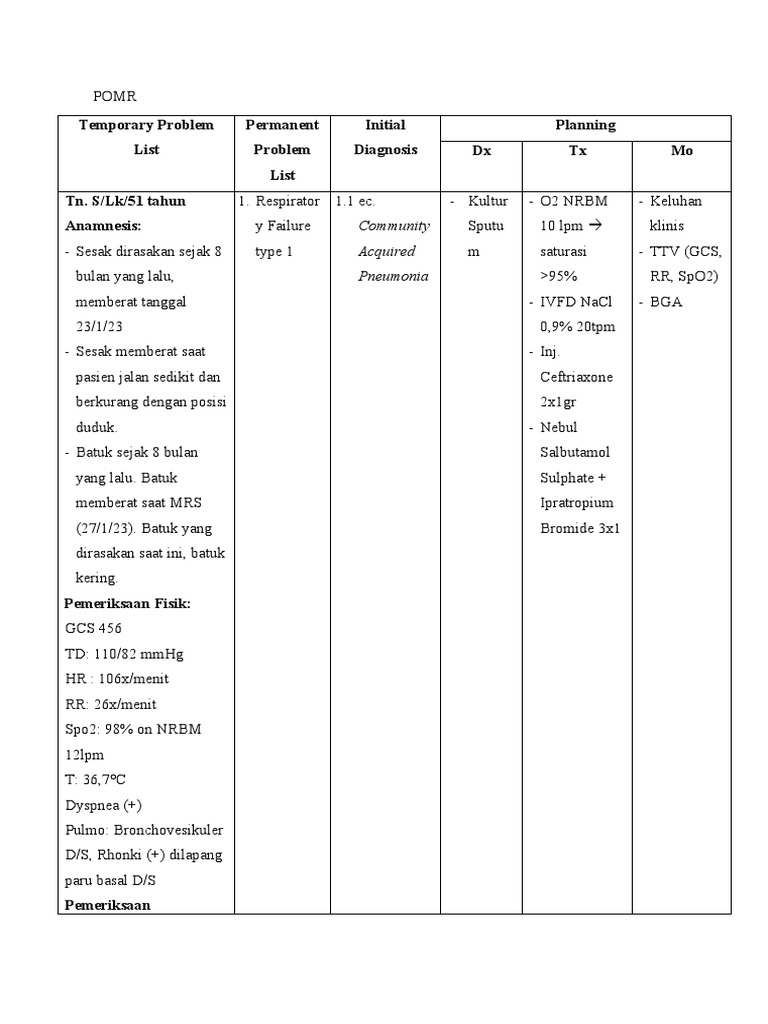 POMR Respiratory Failure | PDF