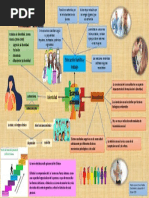 CAGM - Desarrollo Psicosocial en La Adolescencia | PDF | Adolescencia | Desarrollo humano